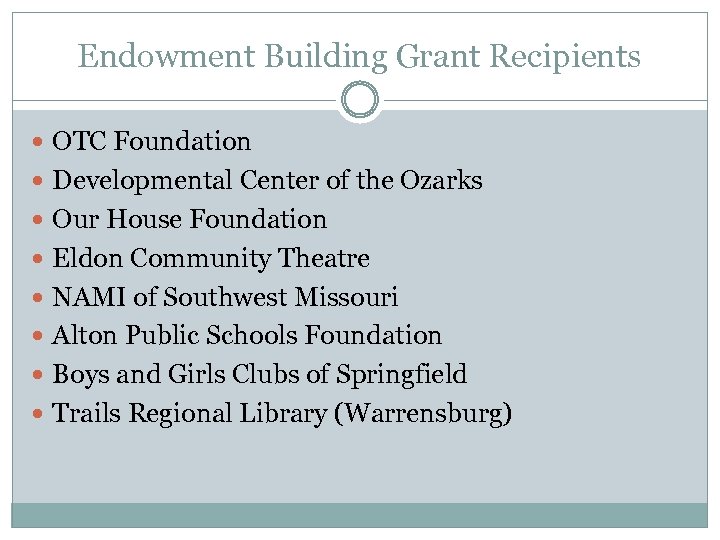Endowment Building COMMUNITY FOUNDATION OF THE OZARKS JANUARY