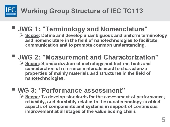 INTERNATIONAL ELECTROTECHNICAL COMMISSION IEC TC 113 Nanotechnology ...