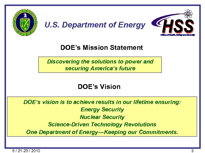 U S Department of Energy DOE Corporate Operating