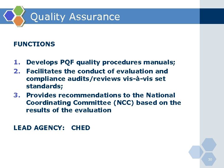 LOGO Philippine Qualifications Framework PQF 1 Outline
