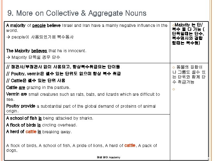 Understanding and Using English Grammar Ch 06 Subject-Verb