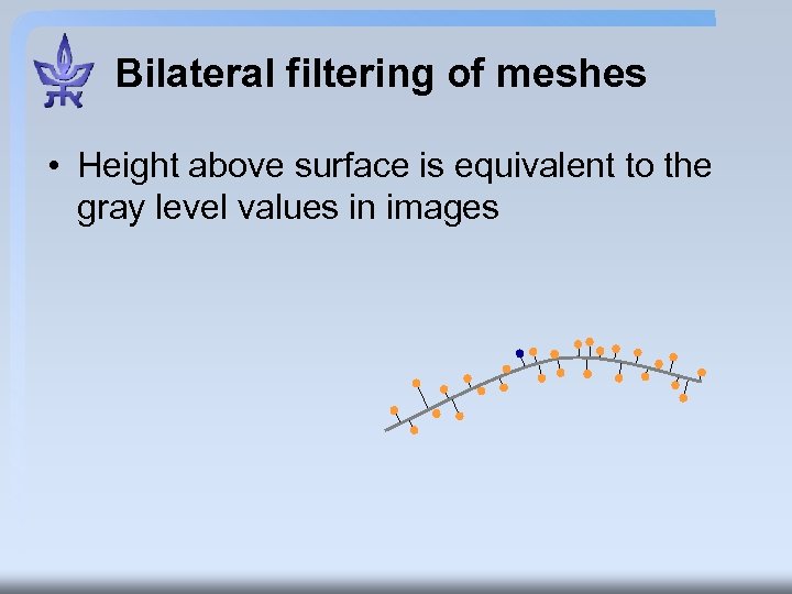 Bilateral Mesh Denoising Shachar Fleishman Iddo Drori Daniel