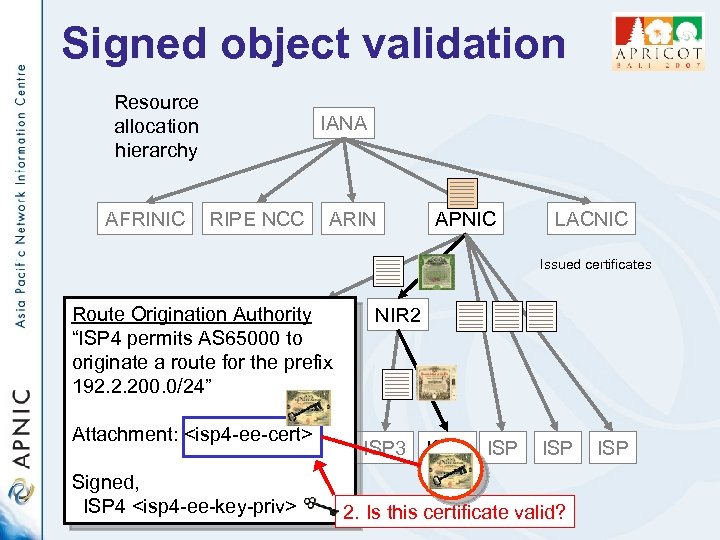 Progress Report on resource certification February 2007 Geoff