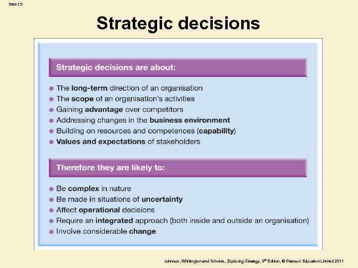 Slide 1 1 1 Introducing Strategy Johnson Whittington