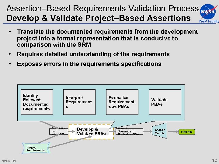 Assertion Based Requirements Validation September 8 2008 Patrick Theeke
