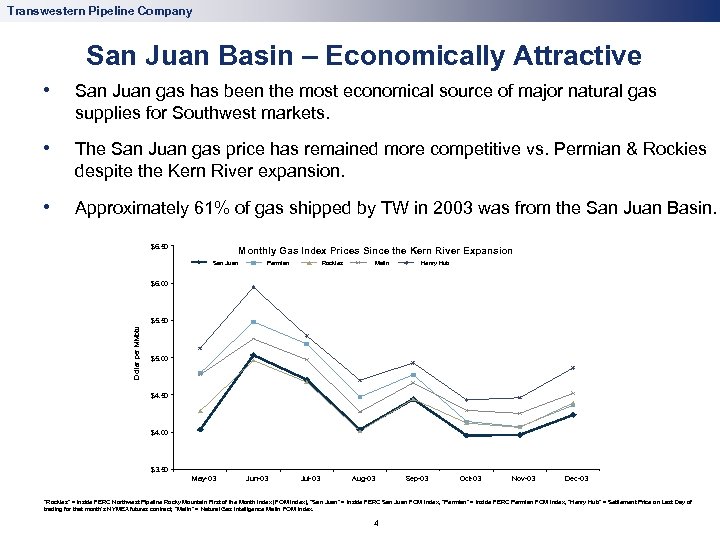 Transwestern Pipeline Company Status of San Juan Expansion