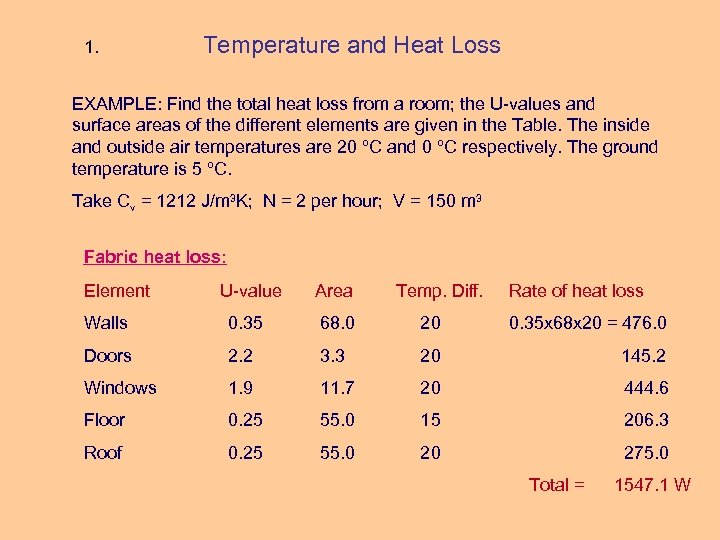 Temperature and Heat Loss The following topics are