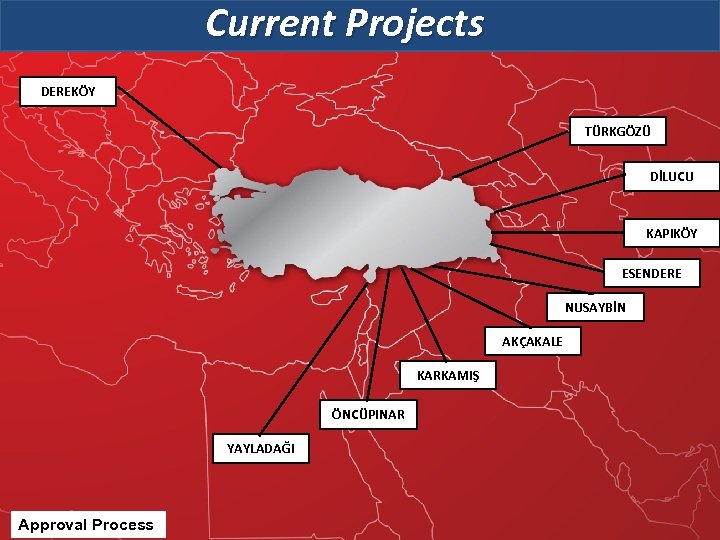 The Union of Chambers and Commodity Exchanges of