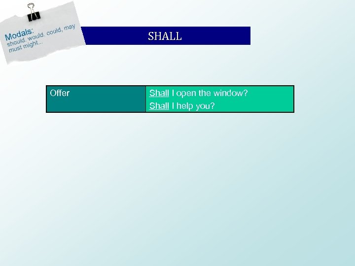 can could shall must MODAL VERBS need