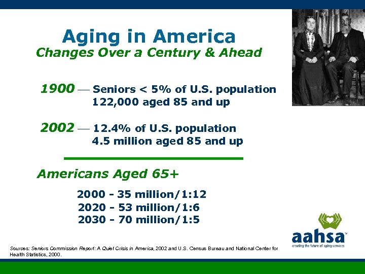 Aging in America TRENDS Consumers Demographics Health