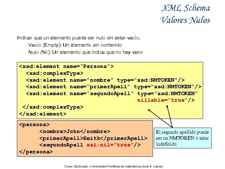 Aplicaciones avanzadas de XML Web Semántica Jose Emilio