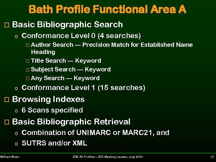 Z 39 50 Profiles The Bath Profile William
