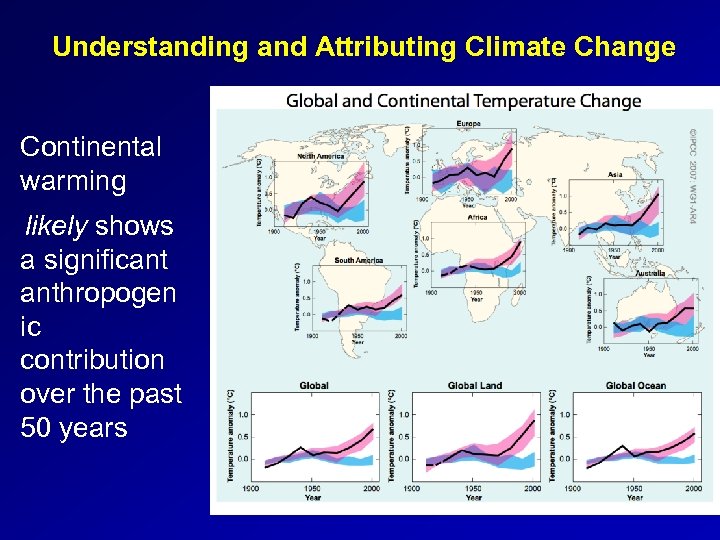 ISU Climate Science Initiative Meeting objectives To