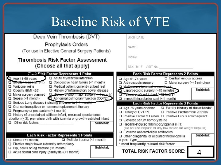 Prevention of Venous Thromboembolism in Nonorthopedic Surgical Patients