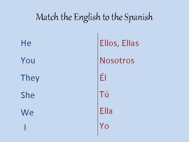 Verbs Verbs change spelling depending on who