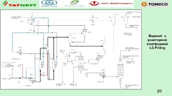 Международная научно-практическая конференция РАЗВИТИЕ ГЛУБОКОЙ ...