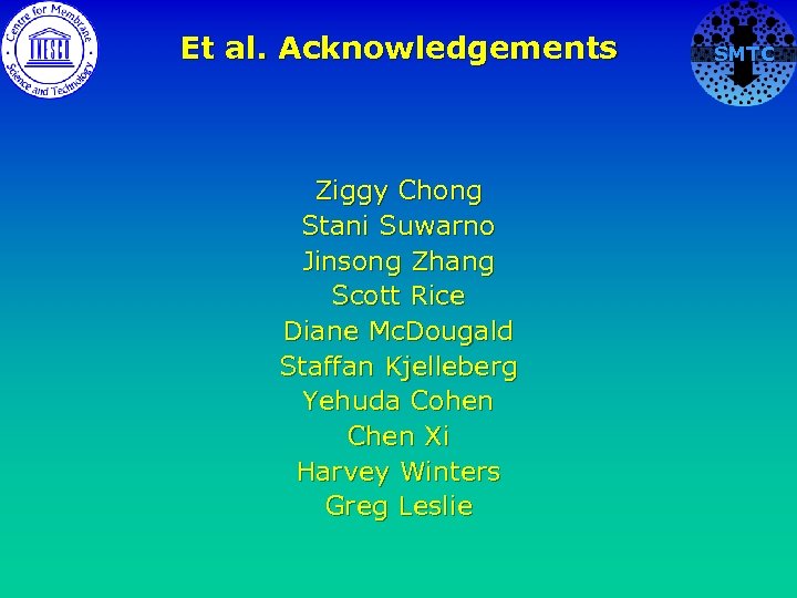 SMTC Biofouling on Membranescauses consequences control Tony Fane