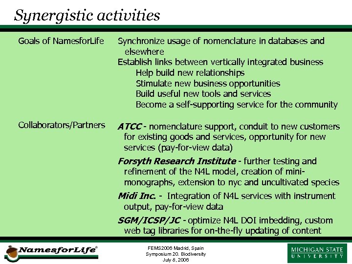 Knowledge bleed Phenbank and Namesfor Life George M