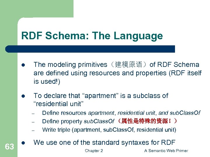 Chapter 2 Describing Web Resources RDF Grigoris Antoniou