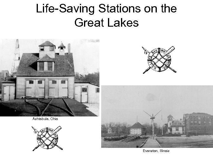 United States Life-Saving Service Life-Saving before the