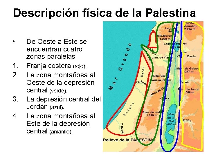 Geografía de Palestina El creciente fértil