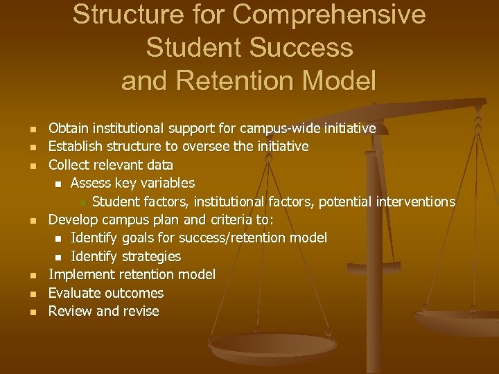 Structuring for Student Success and Retention at Cuesta