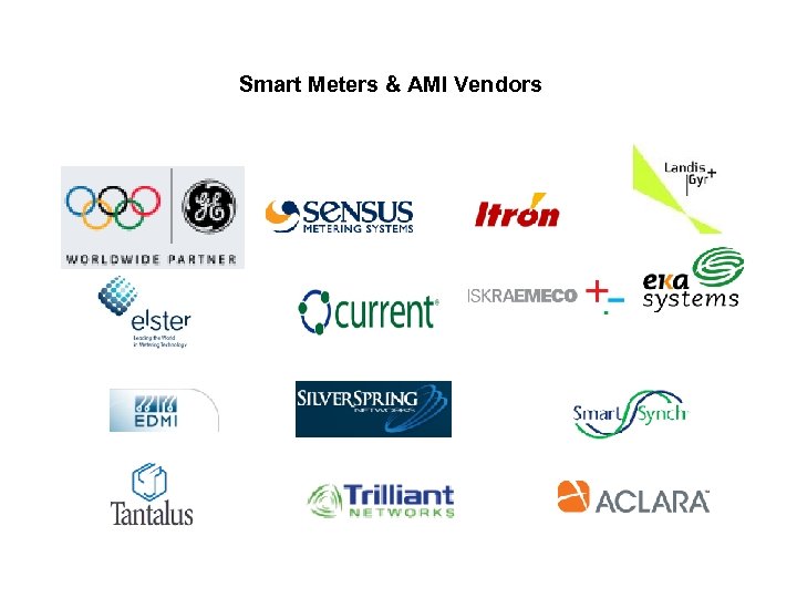 SIEMENS Smart Metering AMI Meter Data