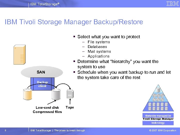 IBM Total Storage Business Continuity and Disaster Recovery