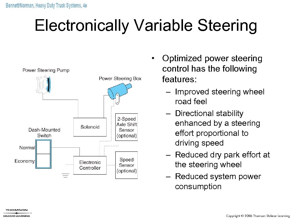 Chapter 25 Steering and Alignment Objectives 1