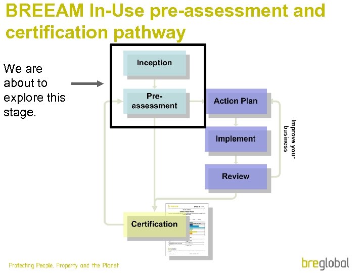 BREEAM In-Use Half day workshop for Auditors and