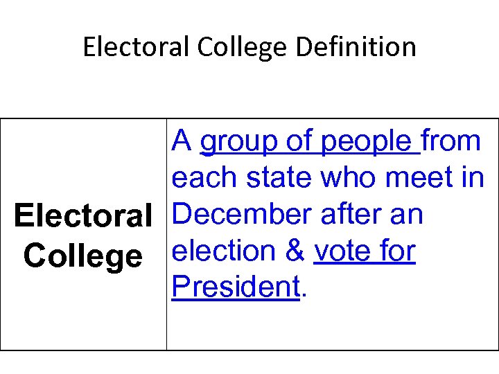 Good Afternoon and Happy Monday Please grab your