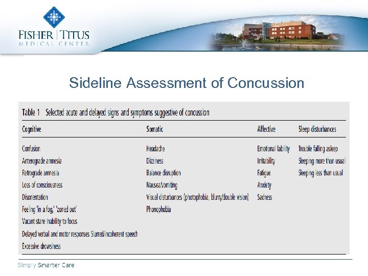 CONCUSSIONS A HEADACHE OF A PROBLEM OCTOBER 12