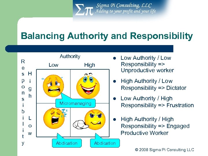 James B Harter President 1248 Rolling Meadow Rd