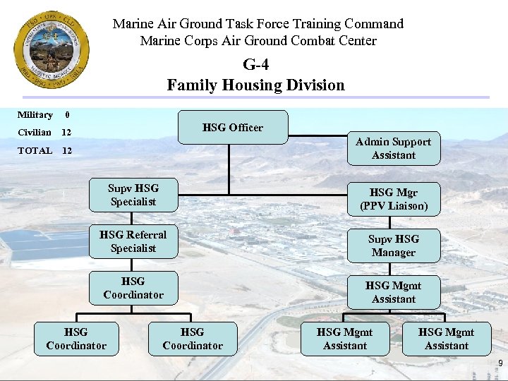 Marine Air Ground Task Force Training Command Marine