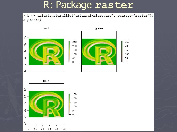 Создание мелкомасштабных растровых карт в R Никита Платонов