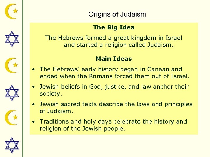 Judaism The Roots of the Arab Israeli