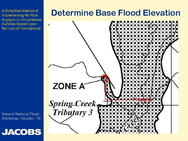 A Simplified Method of Implementing No Rise Analysis