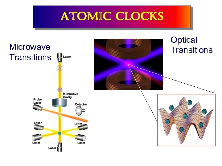EFTF — IEEE 2009 Besanҫon France April 21