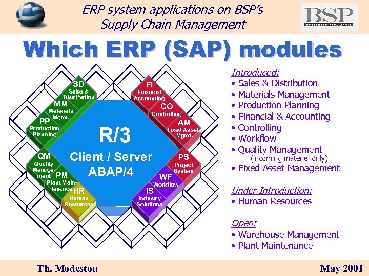 ERP system applications on BSP s Supply Chain Management