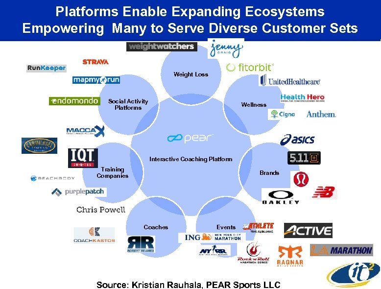 Driving Applications on the UCSD Big Data Freeway