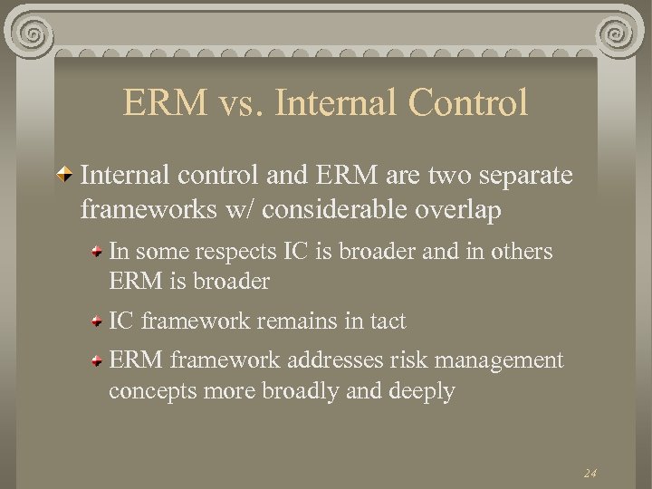 Audit Control and Risk Management Budget Management and