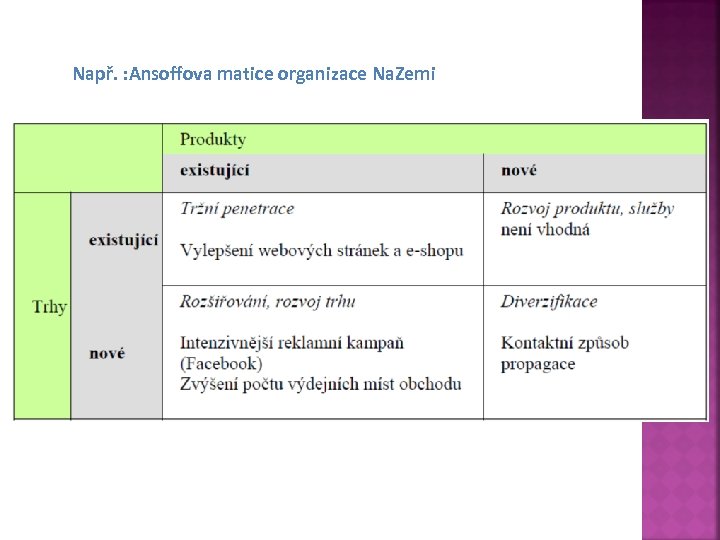 Simona Škarabelová Zuzana Prouzová Tutoriály 27 02