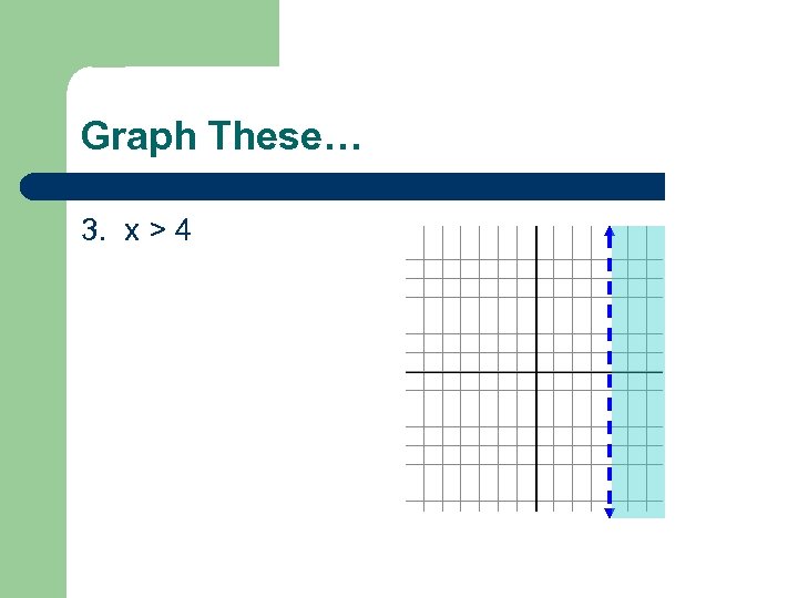 6 5 Linear Inequalities Standard SWBAT sketch the