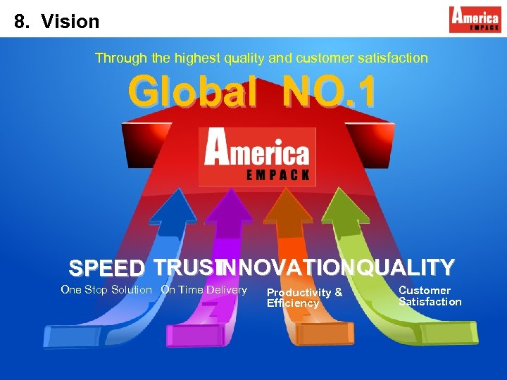 The best package quality and innovation customer satisfaction