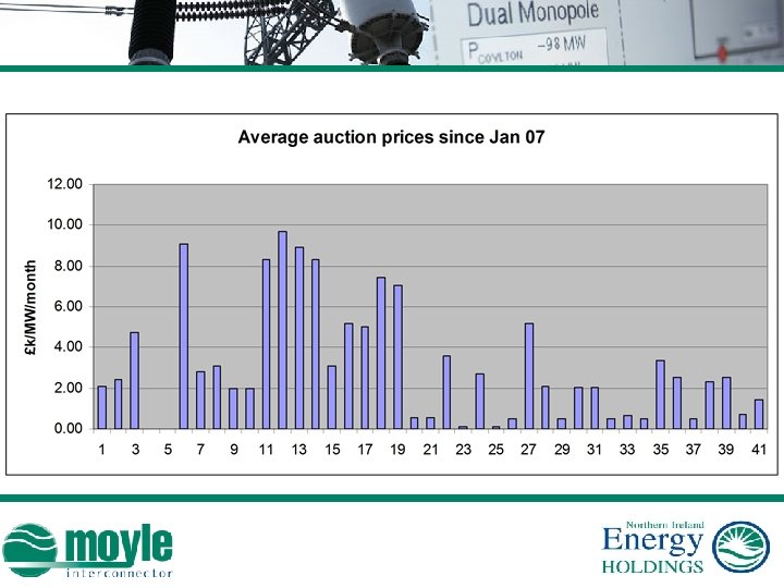 www rbsmarkets com A Mutual Energy Company Working