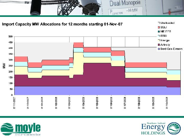www rbsmarkets com A Mutual Energy Company Working
