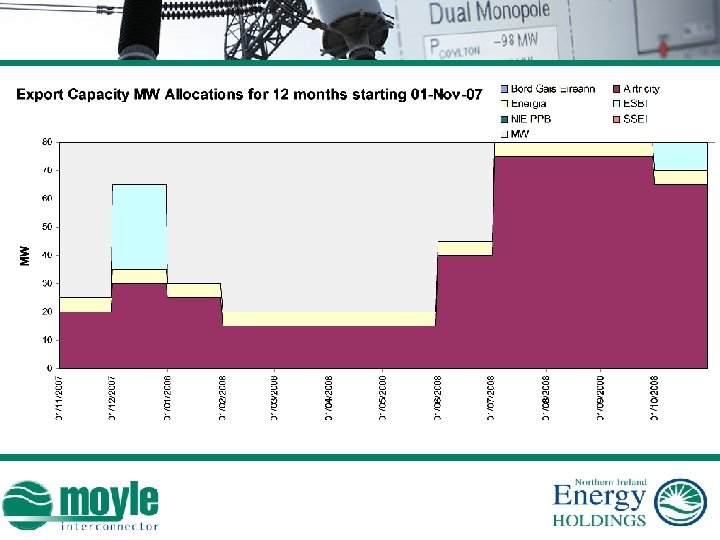 www rbsmarkets com A Mutual Energy Company Working