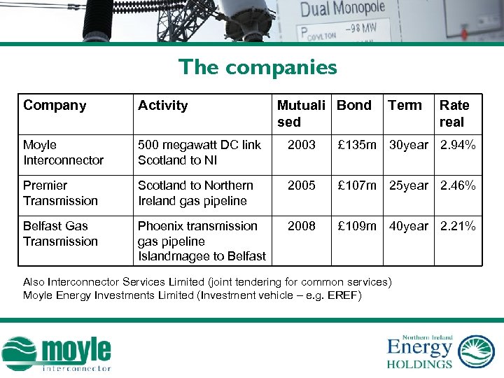 www rbsmarkets com A Mutual Energy Company Working