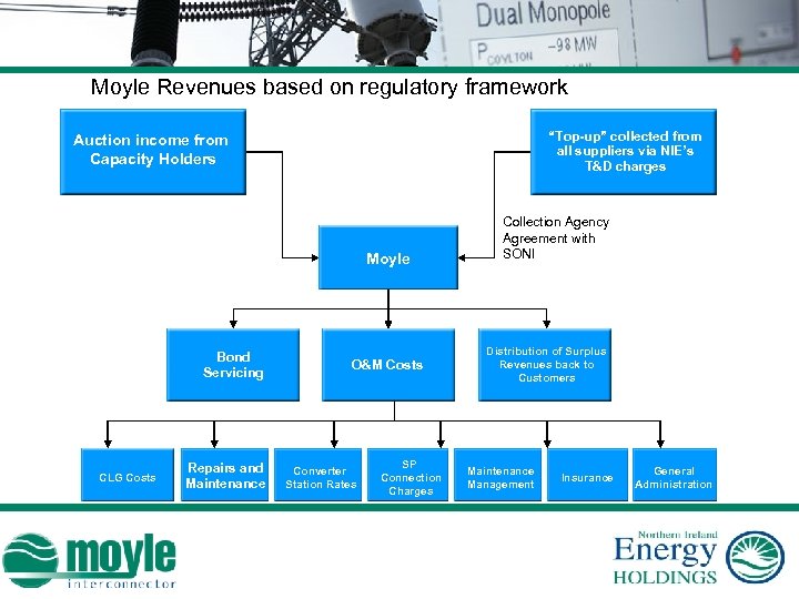 www rbsmarkets com A Mutual Energy Company Working