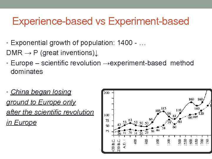 THE NEEDHAM PUZZLE WHY THE INDUSTRIAL REVOLUTION DID